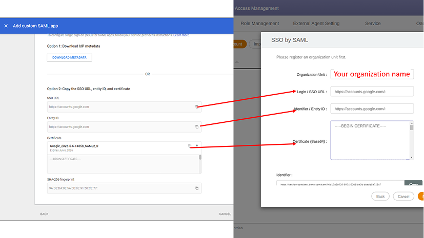 BenQ Identity and Access Management